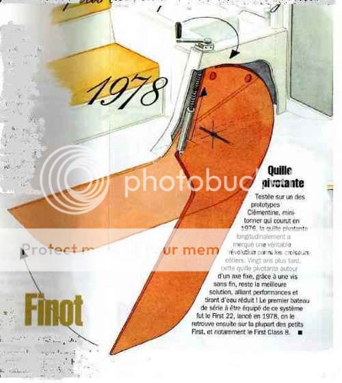 shoal draft keel vs regular keel | SailNet Community